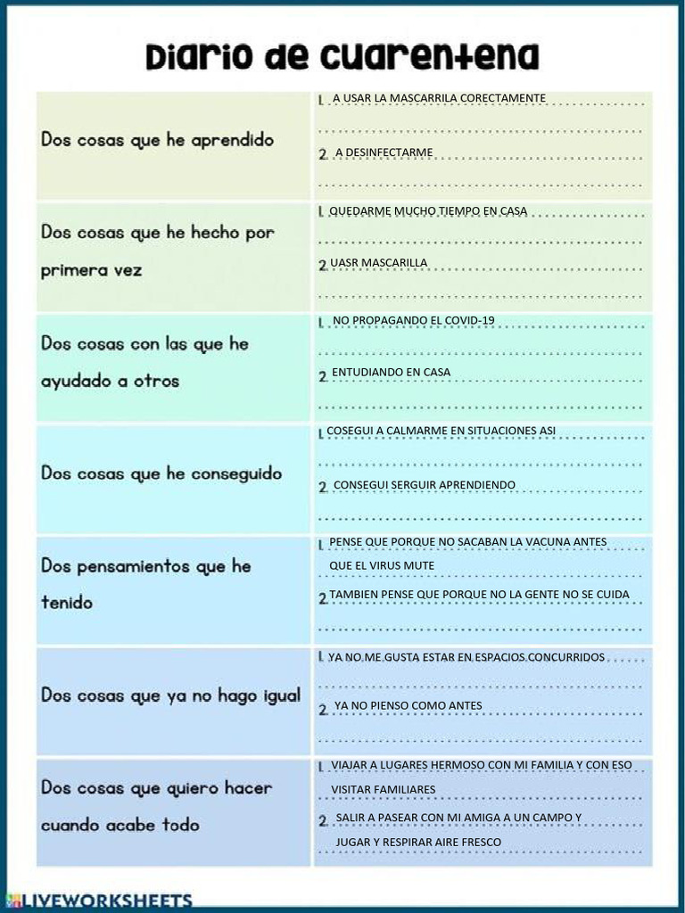 Diario de Cuarentena - Dally Andrea Vela Carlos | PDF