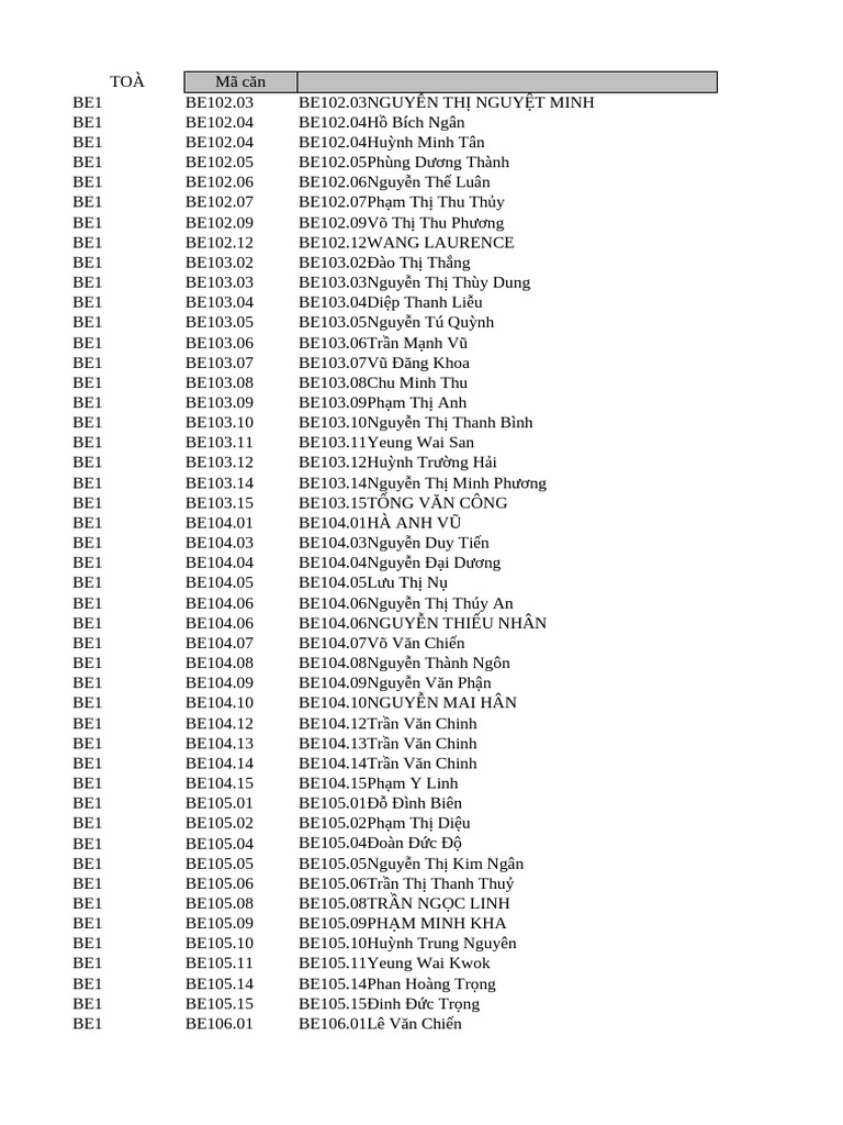 Data Beverly + Glory Height | PDF