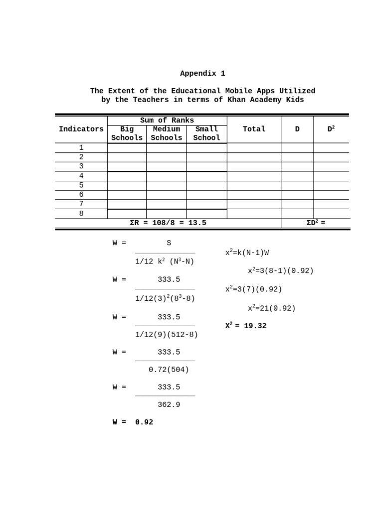 Sample Research Computation For Masteral 2 | PDF | Learning | Behavior Modification