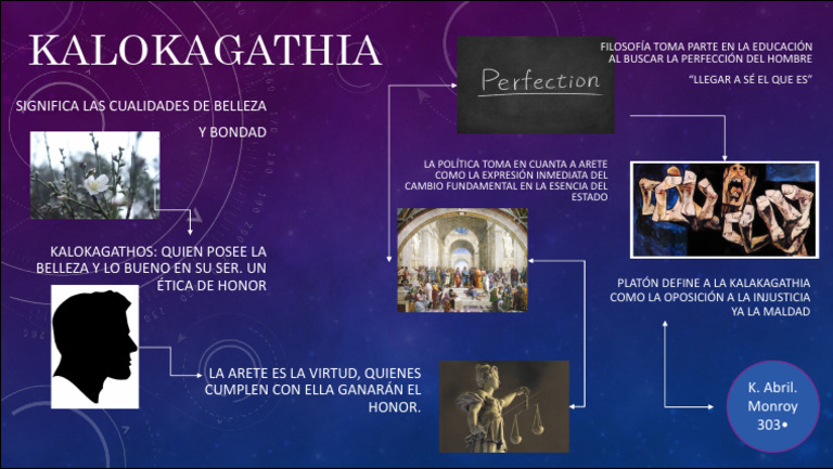 Kalokagathia | PDF
