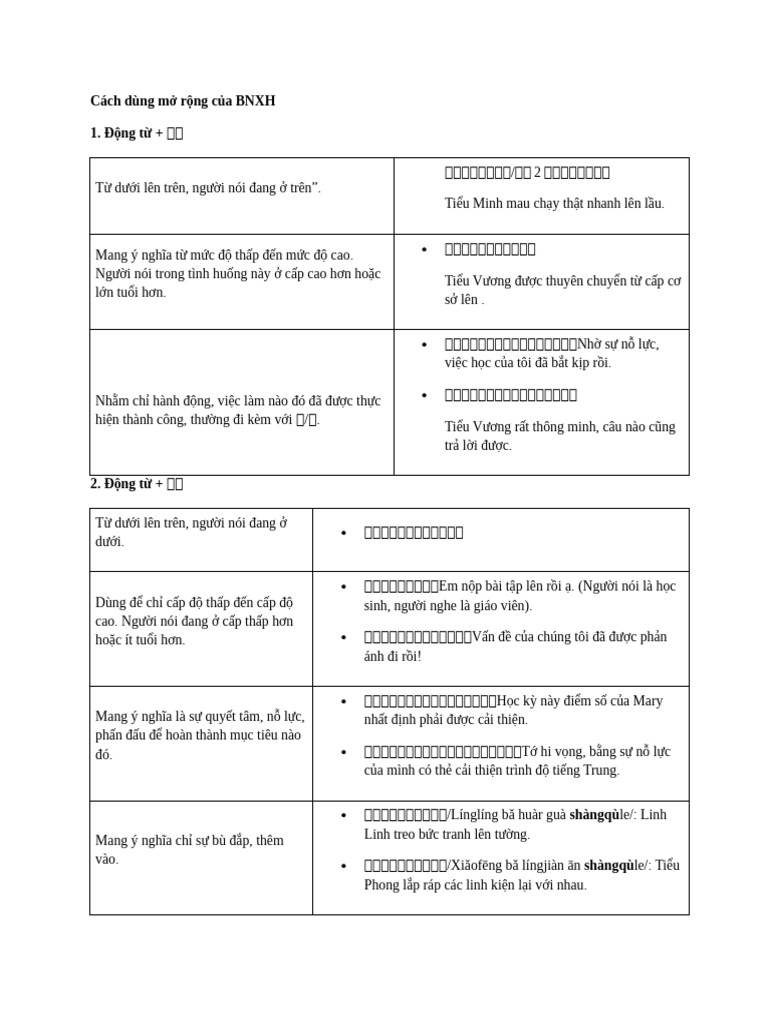 Cách Dùng M R NG C A BNXH | PDF