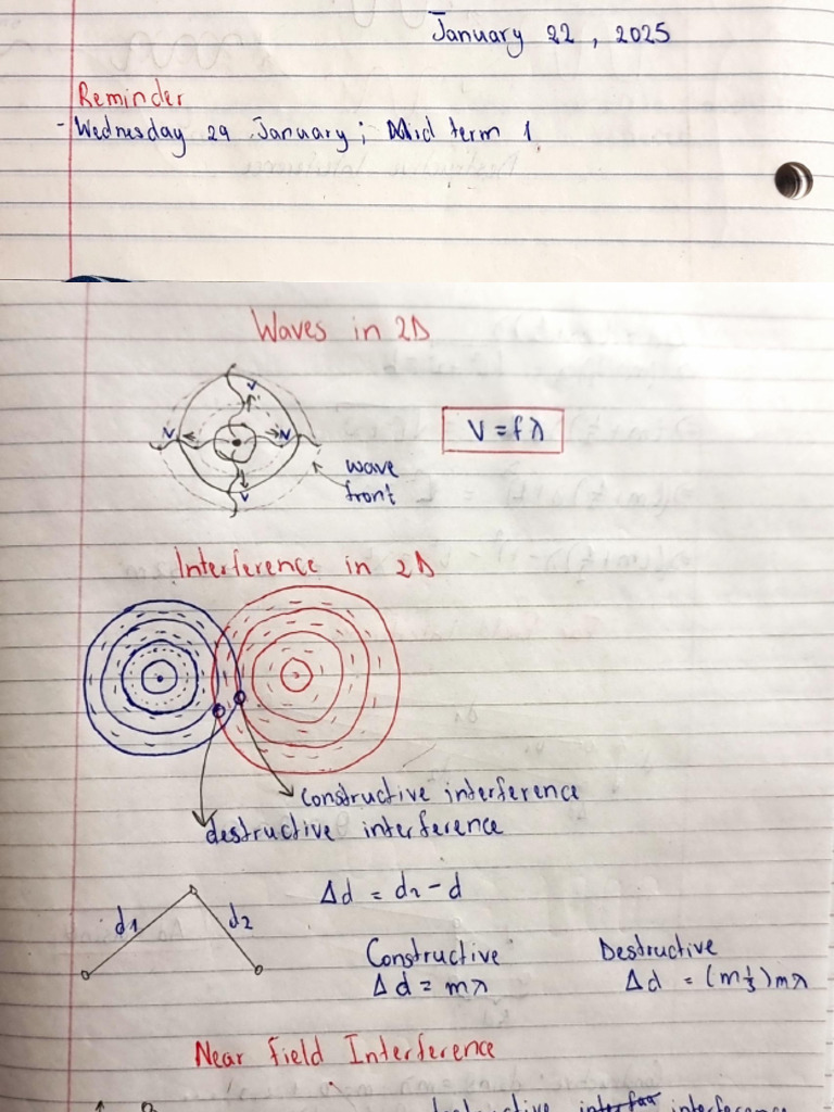 Interference in 2D | PDF