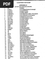 High Court Case Types and Their Full Forms | PDF | Taxes | Direct Tax