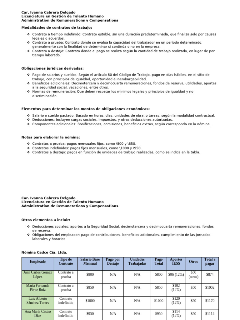 Car. Ivanna Cabrera Delgado - Claudia Patricia Vega Herrera - Taller 1 ...