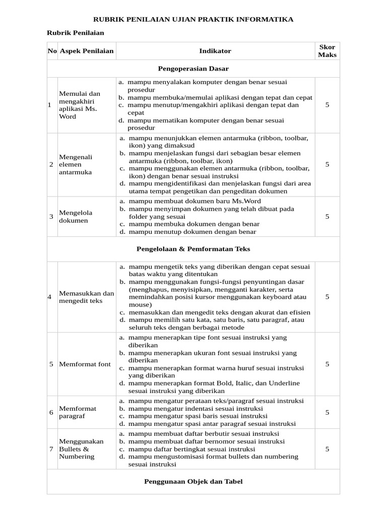 Instrumen Penilaian Ujian Praktik Informatika | PDF