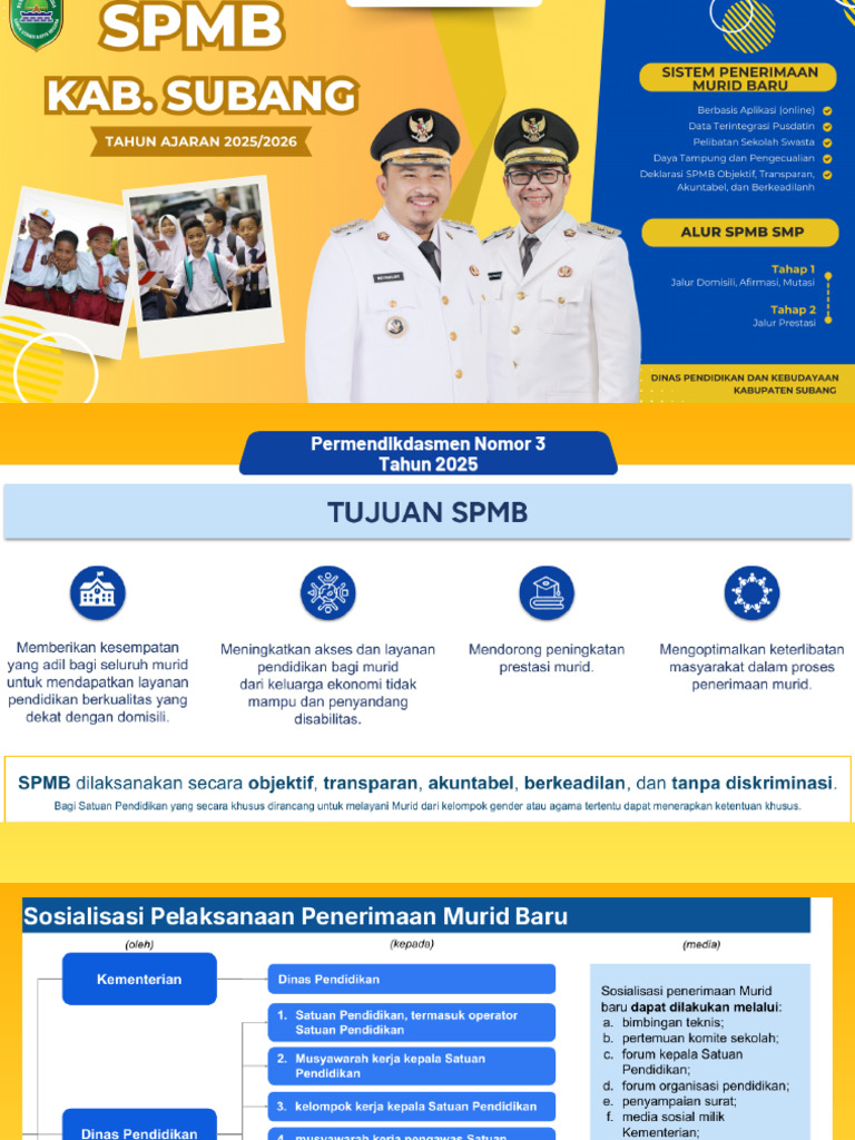 SPMB Kabupaten Subang 2025 | PDF