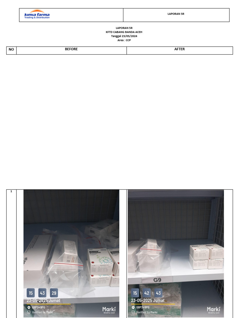 Form 5r Cabang Aceh 230552 | PDF