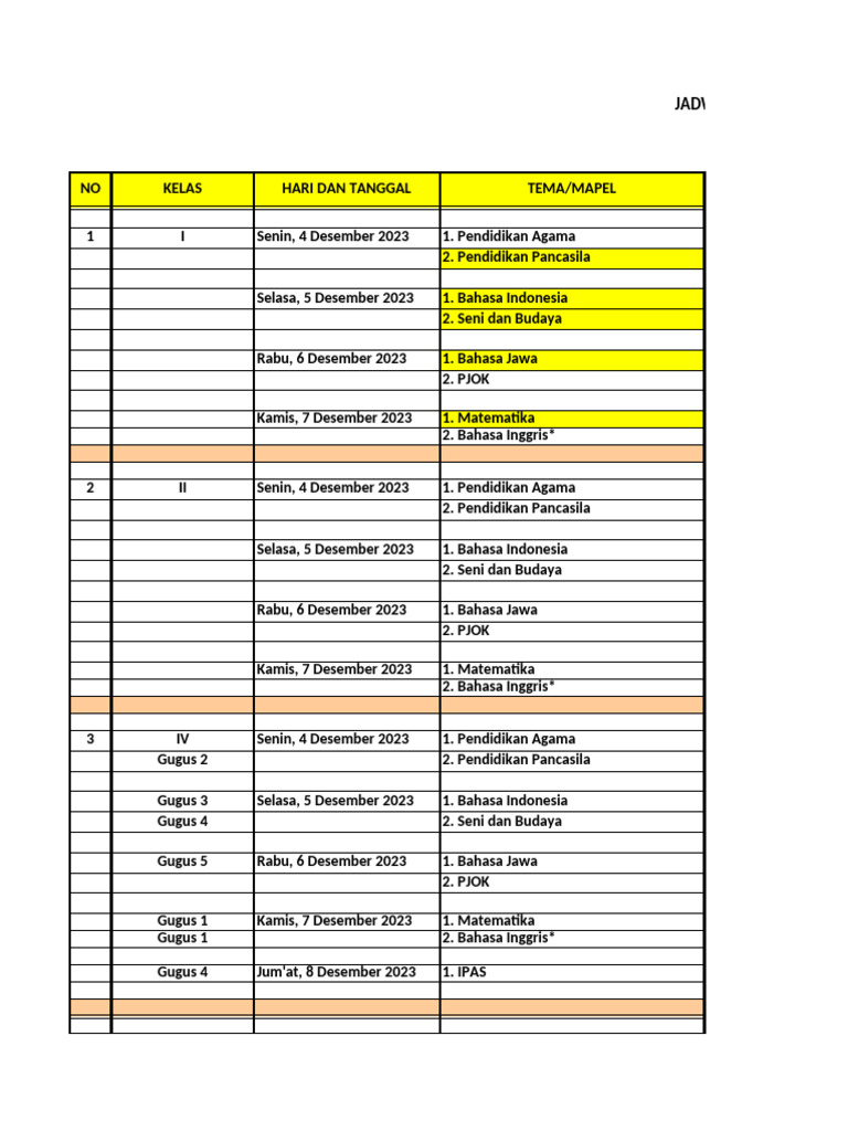 Kisi-Kisi Psas 1 B. Jawa Kls 5 2024.2025 | PDF