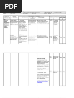 Actividad - Modulo 5 | PDF | Hoja de cálculo | Microsoft Excel