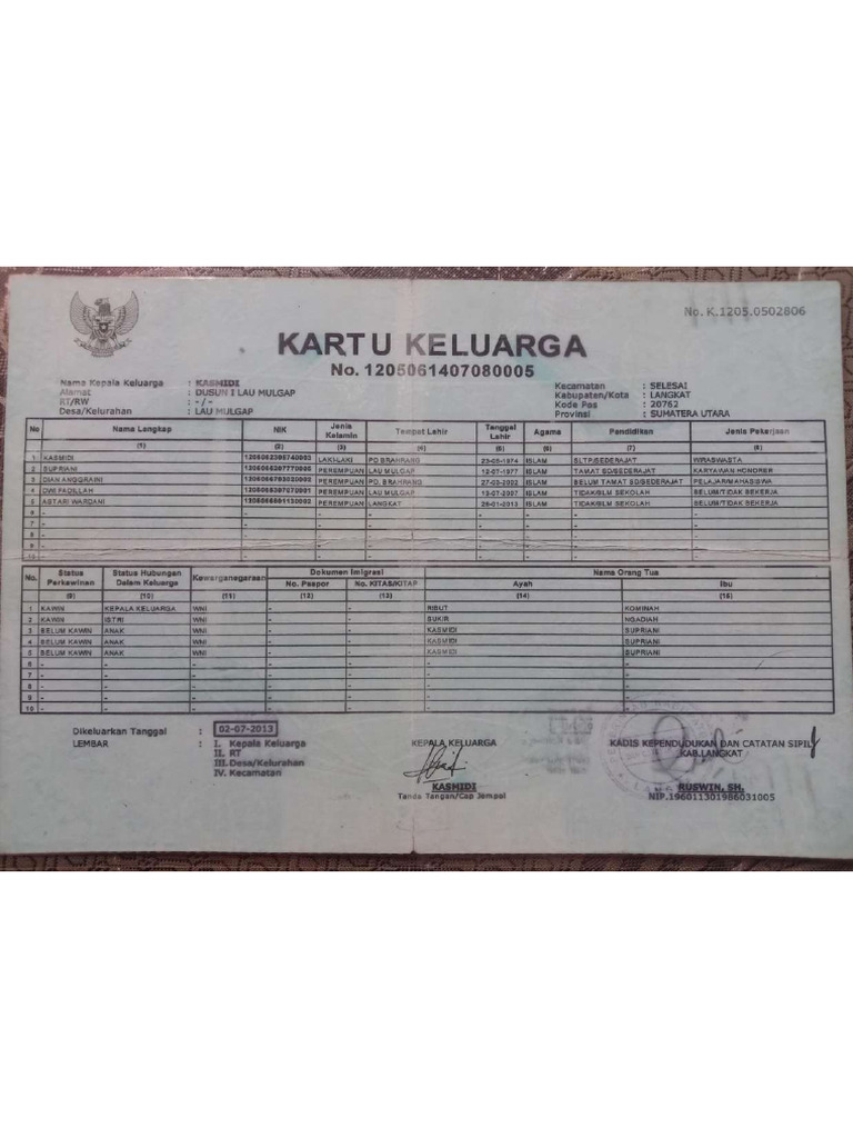 KK Dian Anggraini | PDF