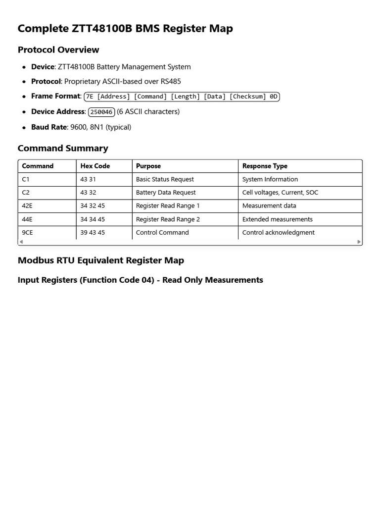 ZTT48100B BMS Modbus Register Map | PDF | Electronics | Computer ...