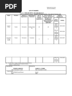 2023-2025 NTC Rotational Schedule | PDF