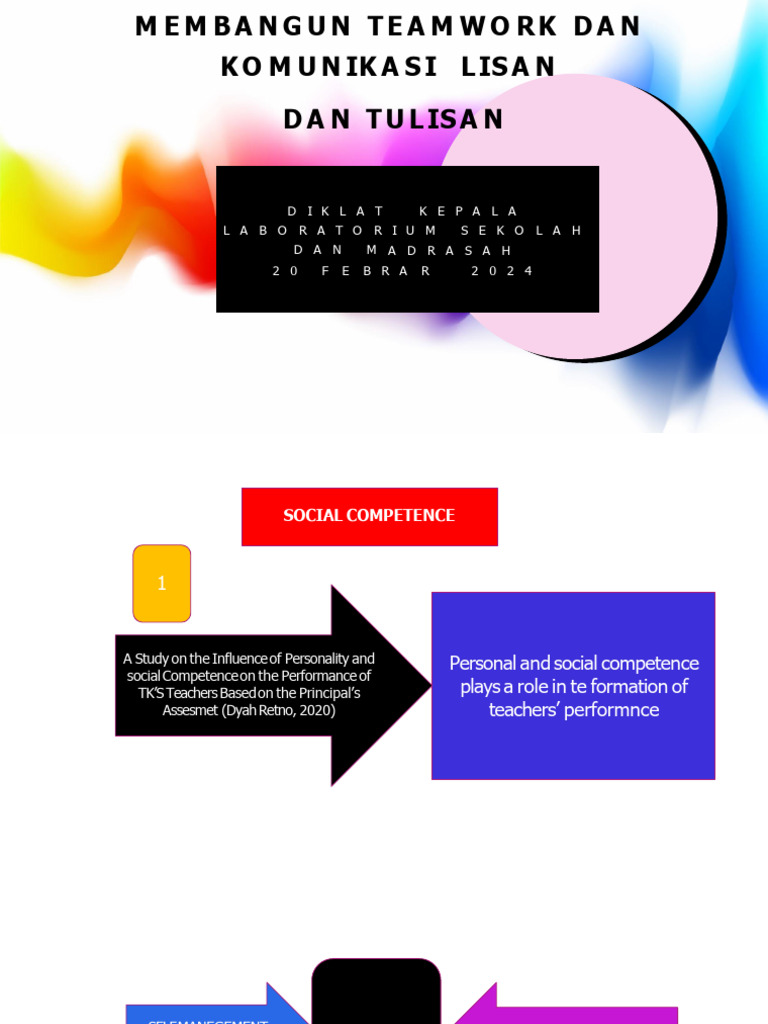 D. Membangun Kerjasama Dan Teamwork (Prof. Supardjo) | PDF