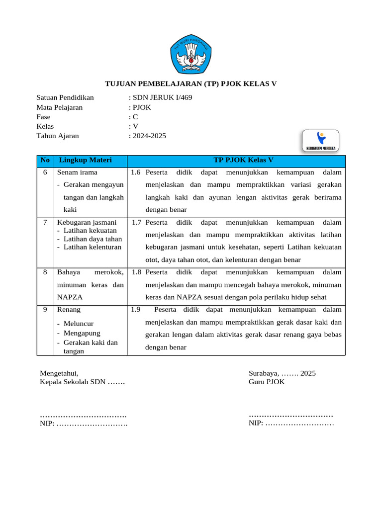 TP Pjok Kelas 5 SMSTR 2 | PDF