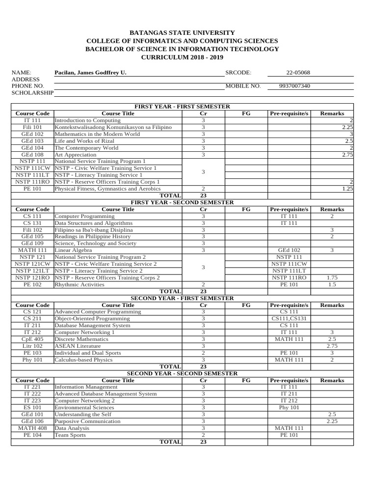 Evaluation-Form BSIT Pacilan 22-05068 | PDF | Computer Science ...