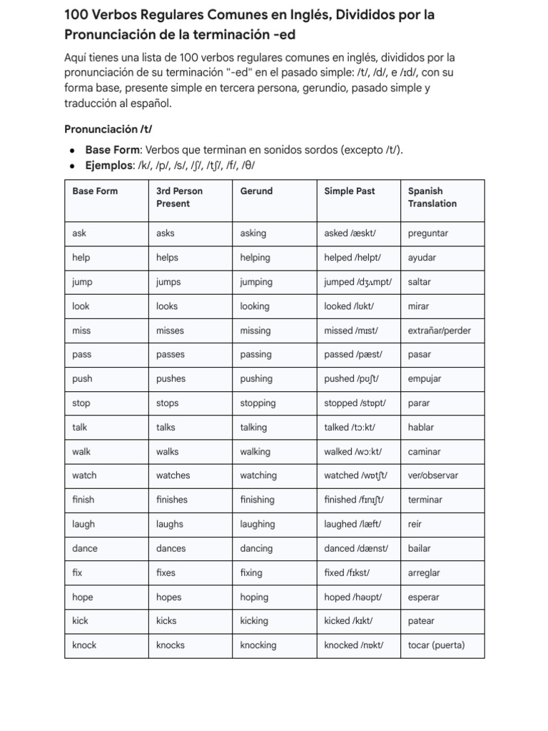 100 Verbos Regulares Comunes en Inglés | PDF