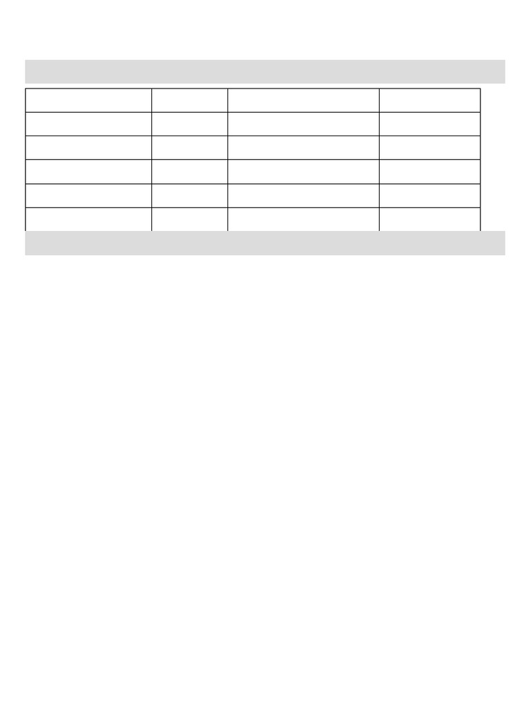 IAS Physics Unit 2 Waves Cheat Sheet | PDF