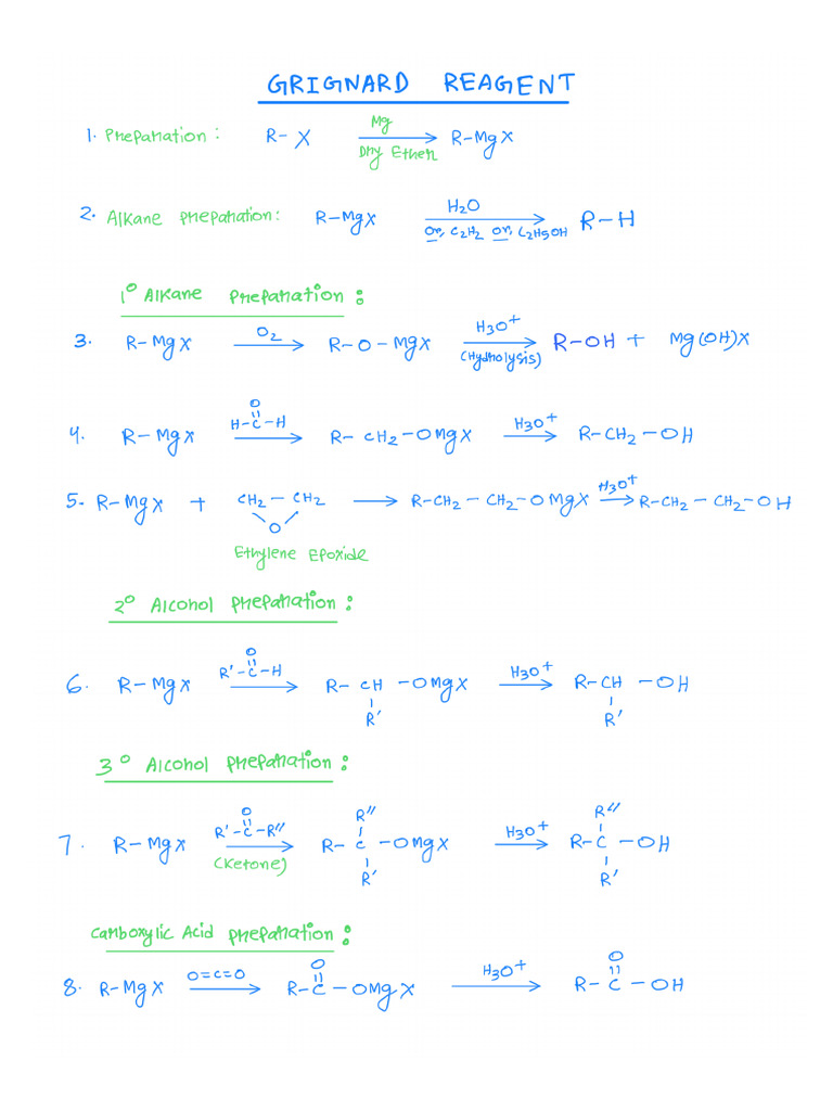 Grignard Reagent | PDF