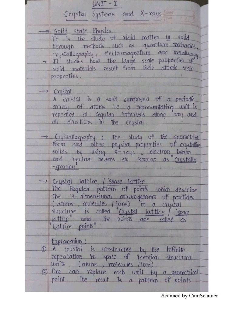 Physics IUnit 1crystalsystem | PDF
