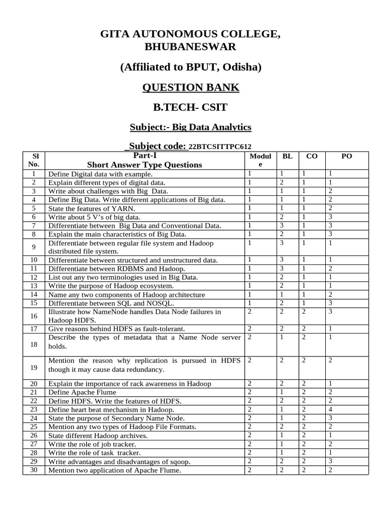 BDA 6TH SEM Question Bank | PDF | Apache Hadoop | Map Reduce