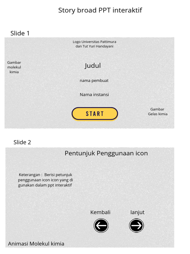 Story Broad PPT Interaktif Belum Revisi | PDF