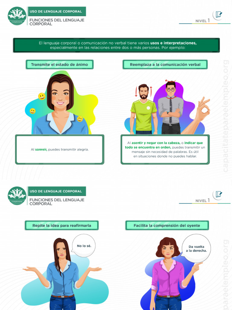 Funciones Del Lenguaje Corporal | PDF