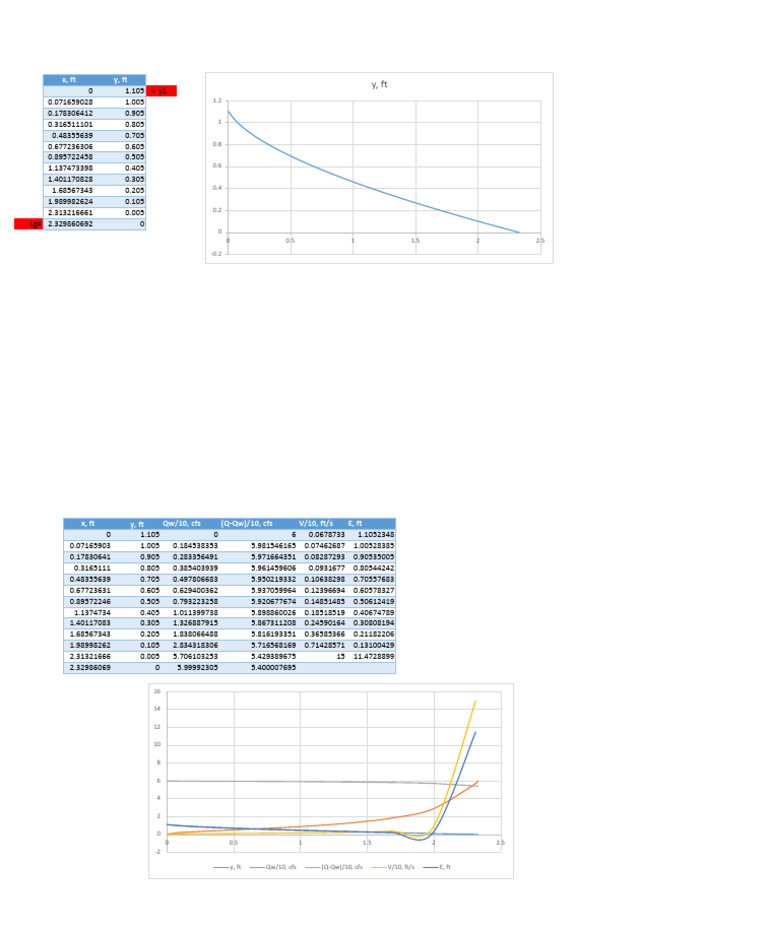 Problema4_Tarea6 | PDF