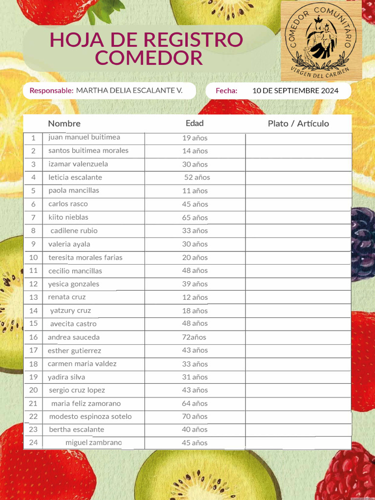 Hoja Dos Comedor | PDF