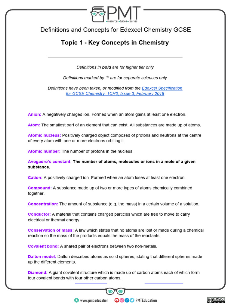 Definitions - Topic 1 Key Concepts in Chemistry - Edexcel Chemistry ...