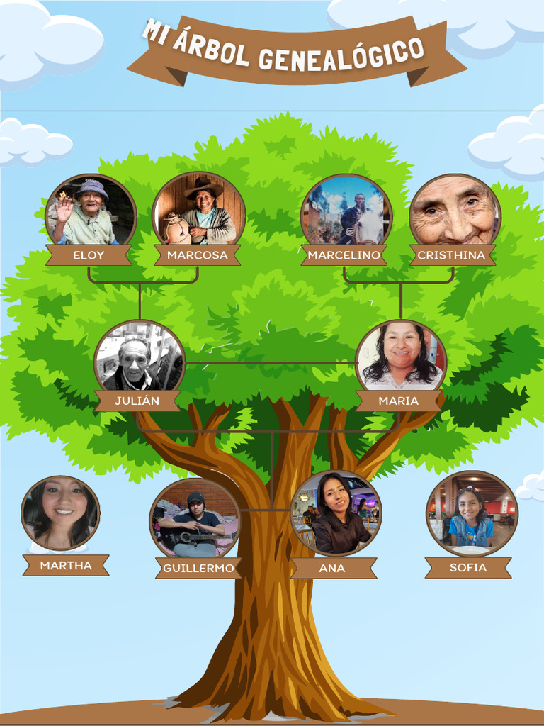 Documento A4 Árbol Genealógico Familiar | PDF