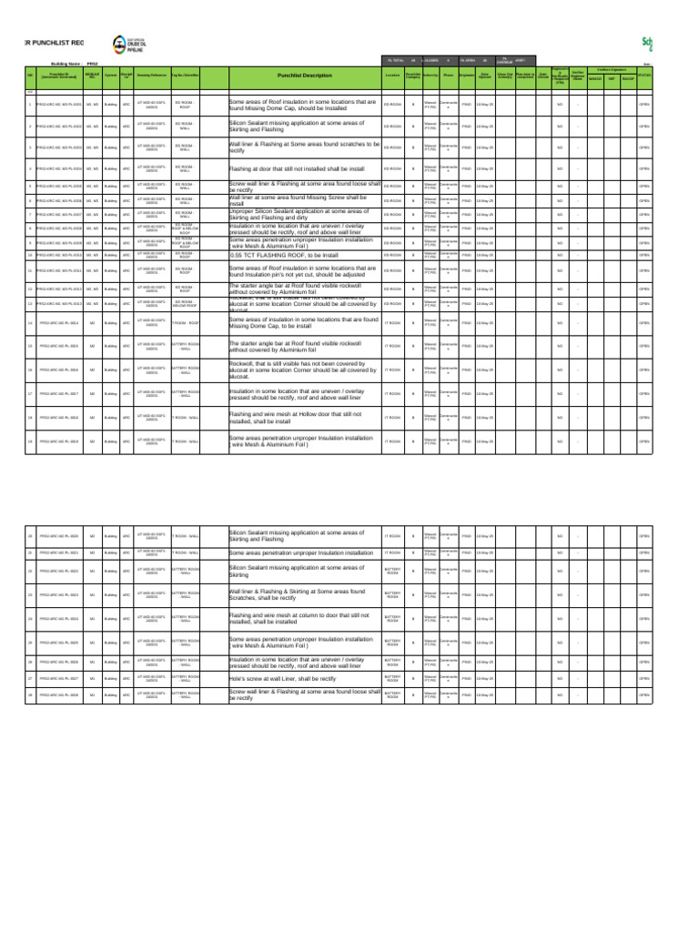 Punchlist PRS2 - Insulation | PDF | Building | Materials