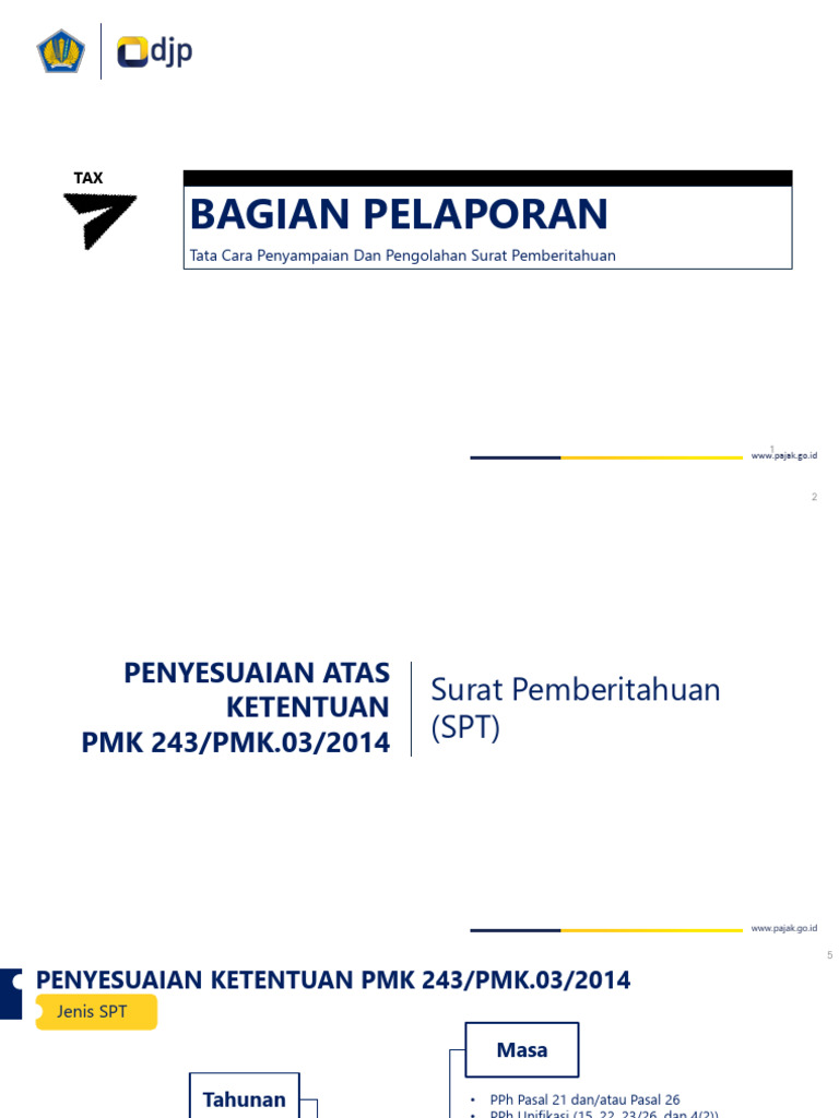 PMK 81 Jilid 3 | PDF