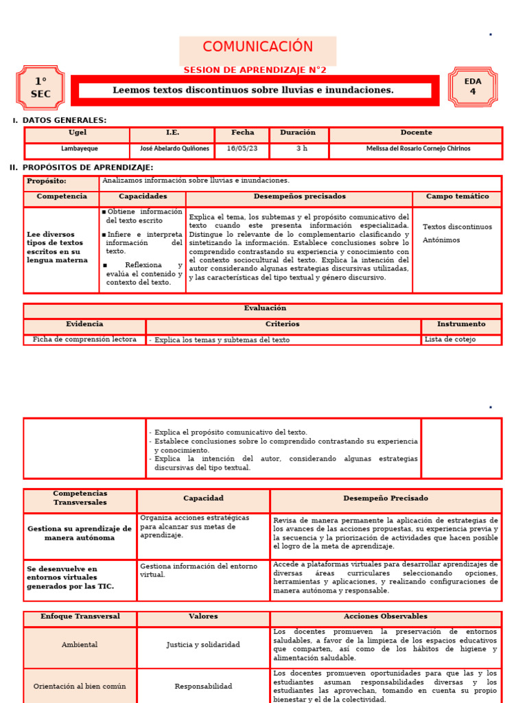 1° - Sesión 2 - Exp 4 | PDF | Aprendizaje | Enseñando