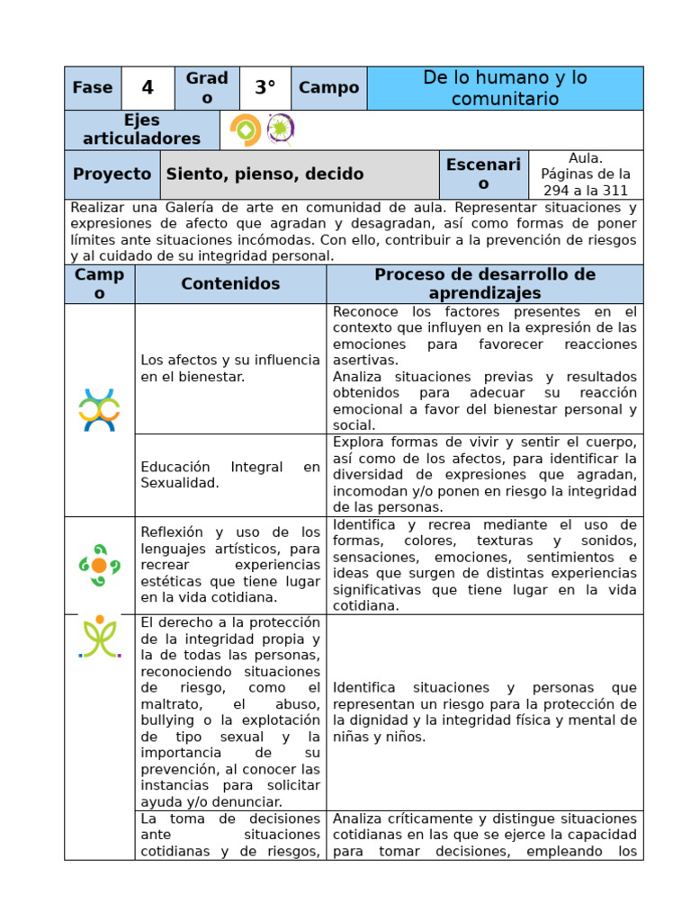 3er Grado Febrero - 01 Siento, Pienso, Decido (2023-2024) | PDF | Las ...