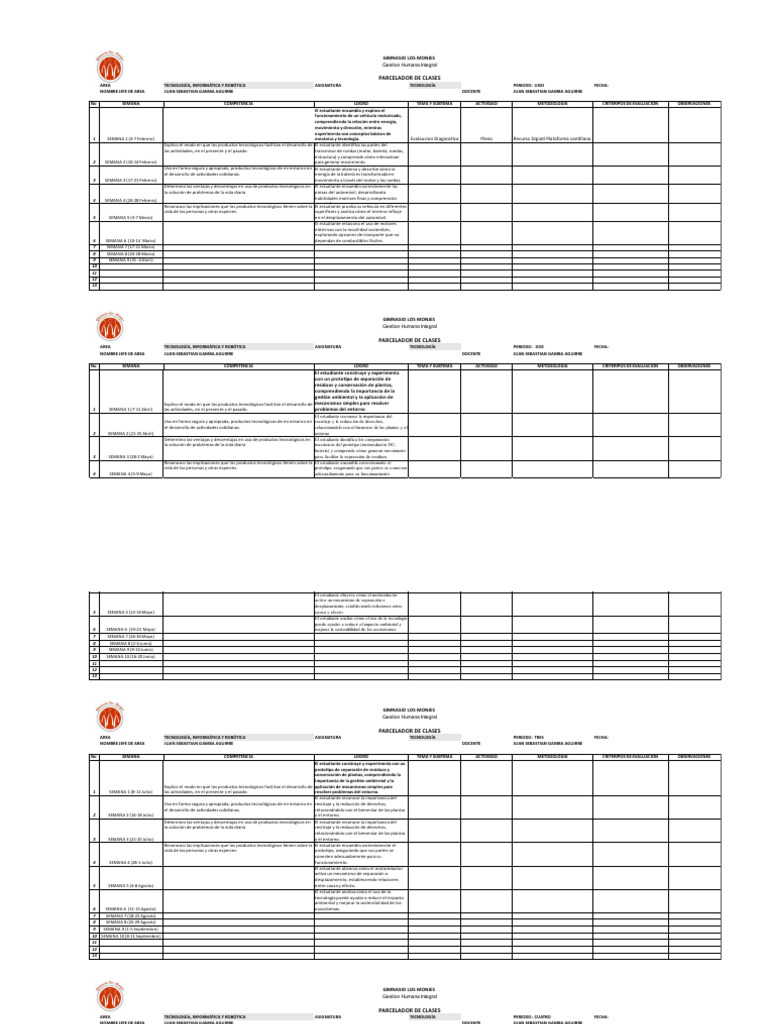 Grado Primero Malla Curricular | PDF | Residuos | Sustentabilidad
