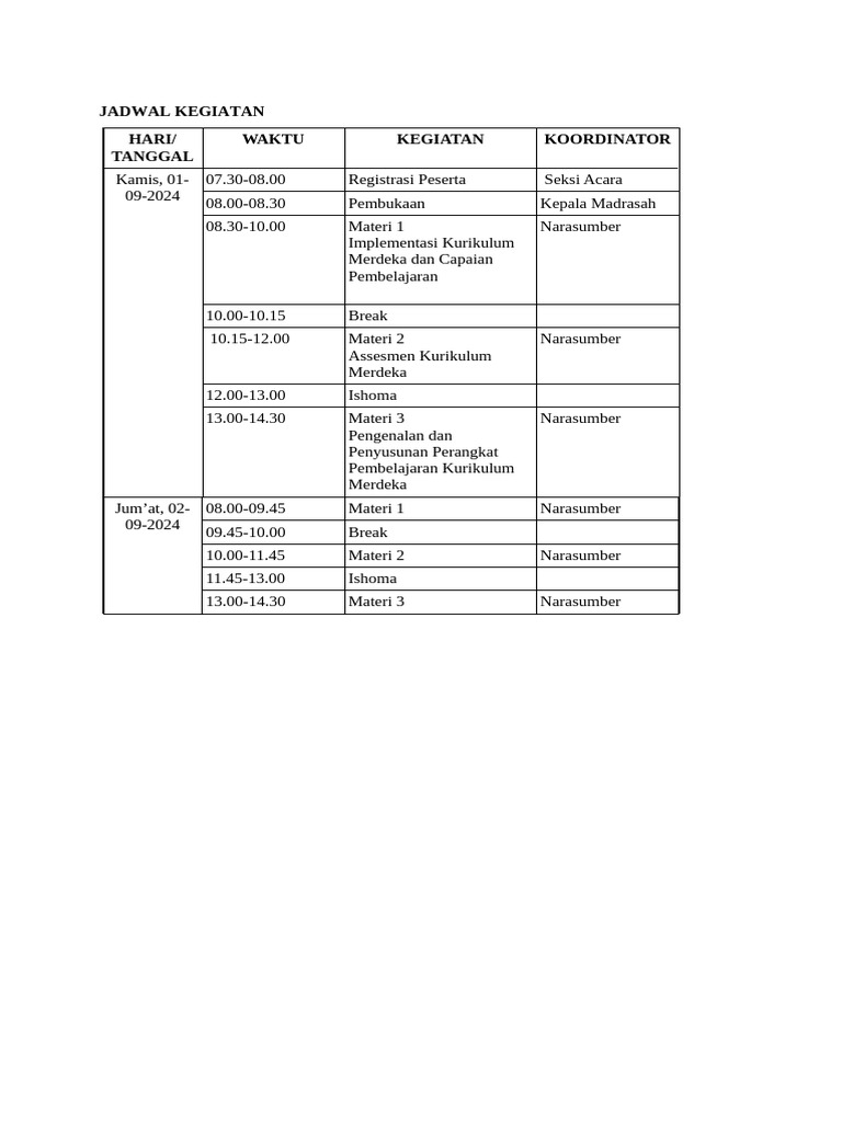 Jadwal Kegiatan Workshop | PDF