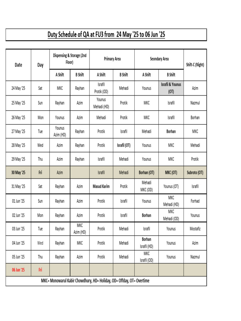 Duty Schedule at FU3 From 24 May '25 To 06 Jun '25 | PDF