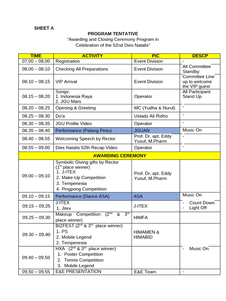 Rundown Awarding and Closing | PDF