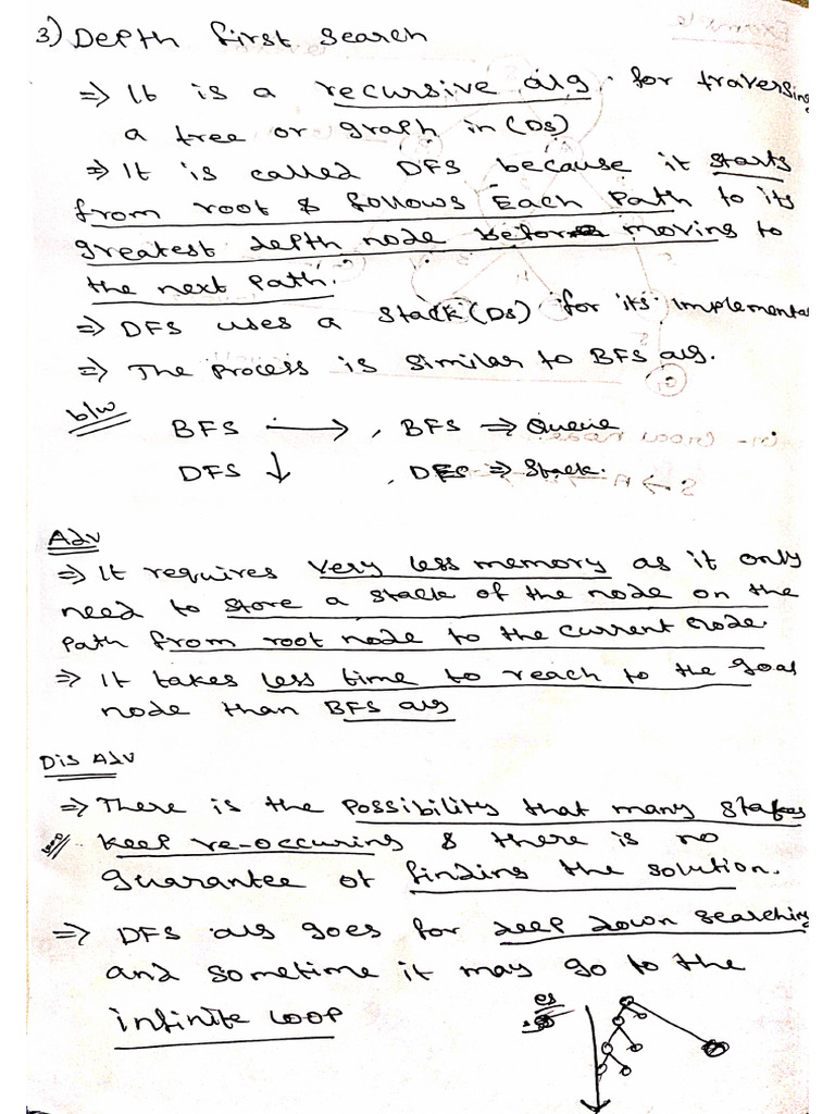 DFS | PDF