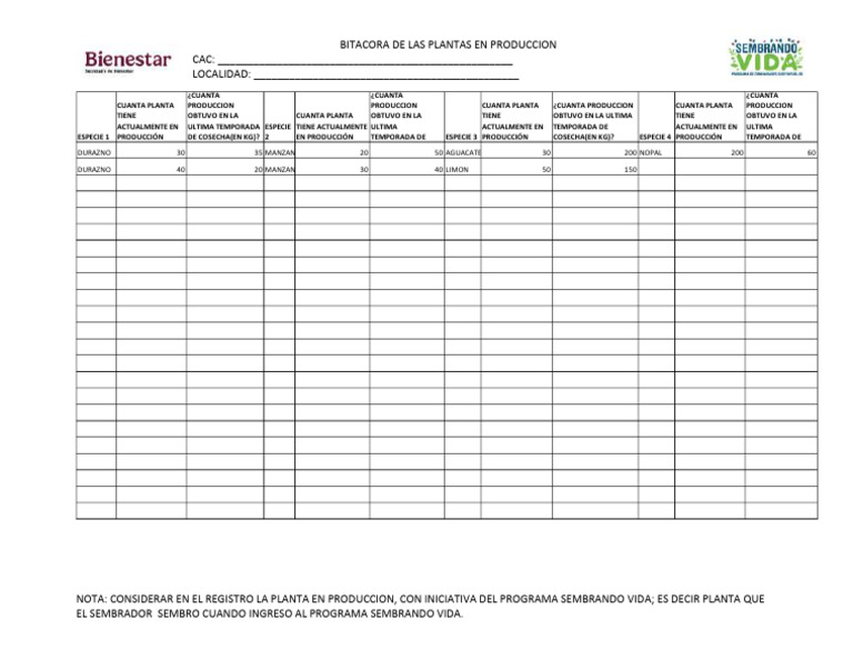 Ejemplo para El Llenado de La Bitacora | PDF