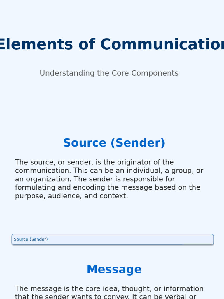 Full Morph Communication Presentation | PDF
