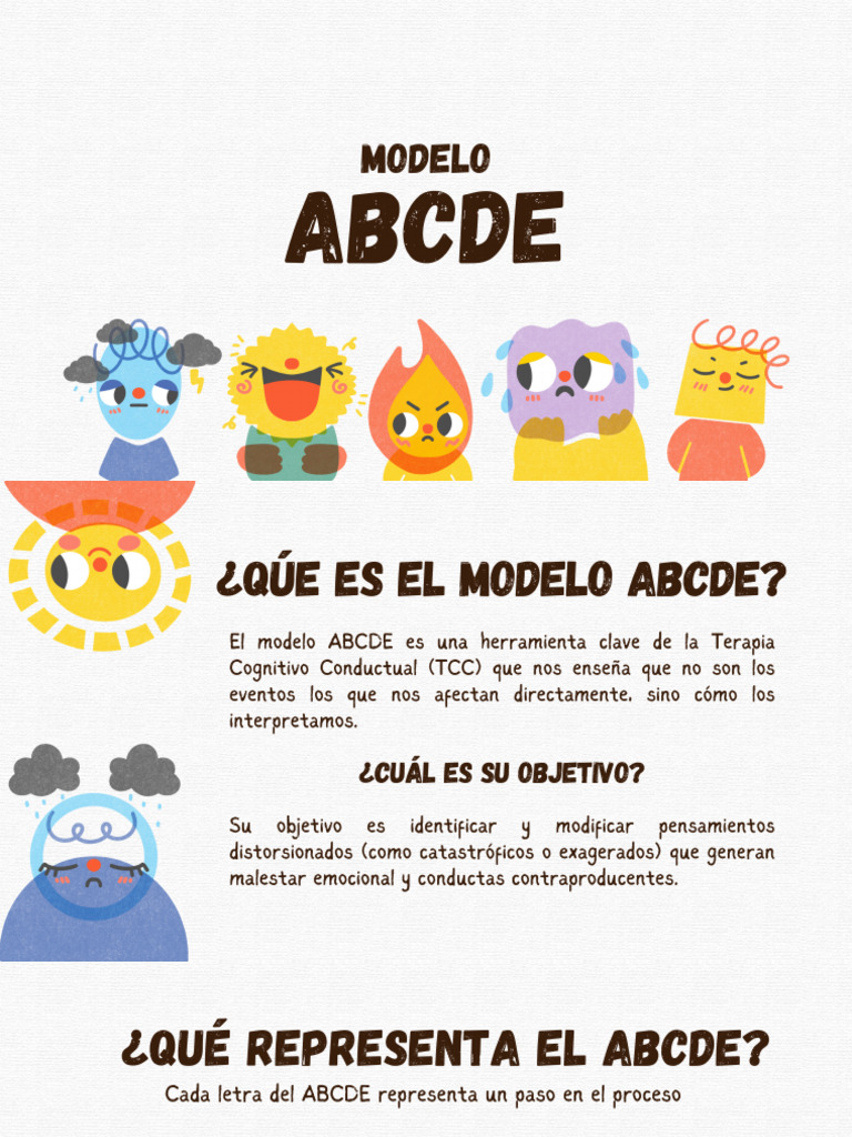 ABCDE Modelo Conductual ¿Cómo Se Desglosa? | PDF