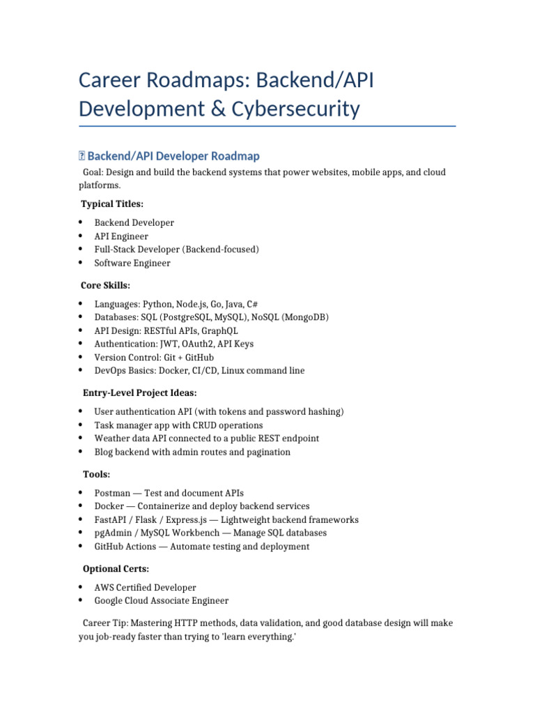 Backend and Cybersecurity Roadmaps | PDF | Security | Computer Security