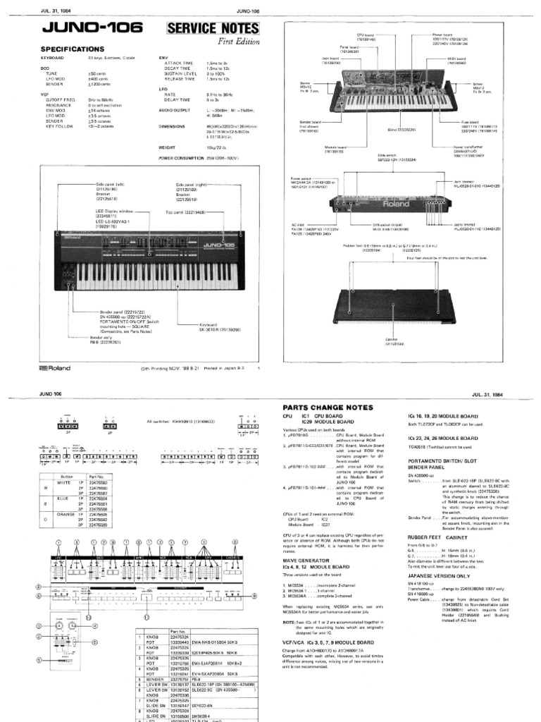 Roland Juno 106 | PDF