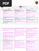 AQA GCSE Chemistry Paper 2 | PDF | Chemical Reactions | Chemistry