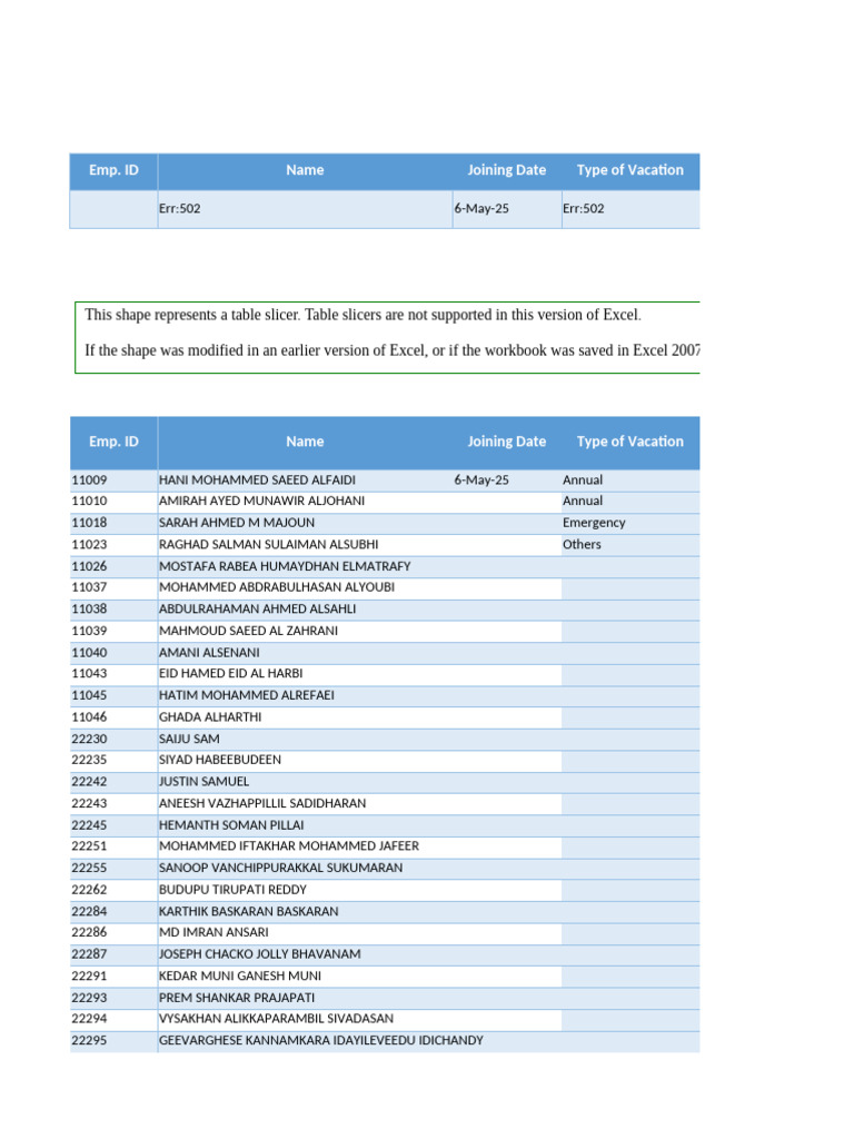 Employee Vacation Records Overview | PDF