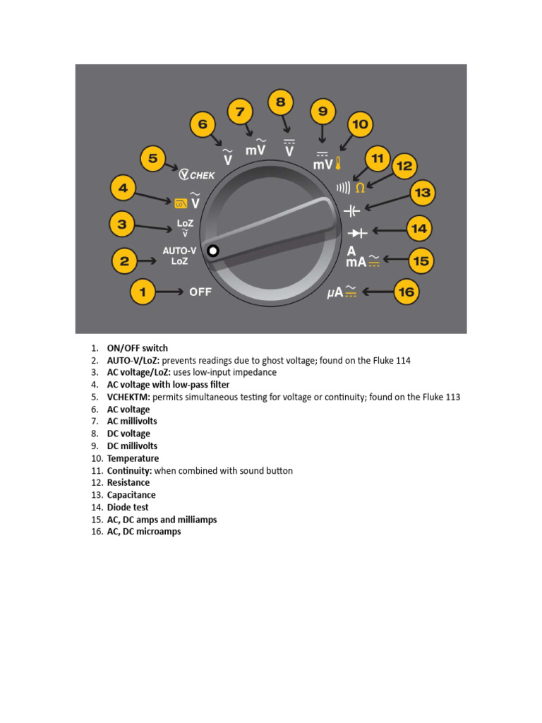 Multimetro | PDF