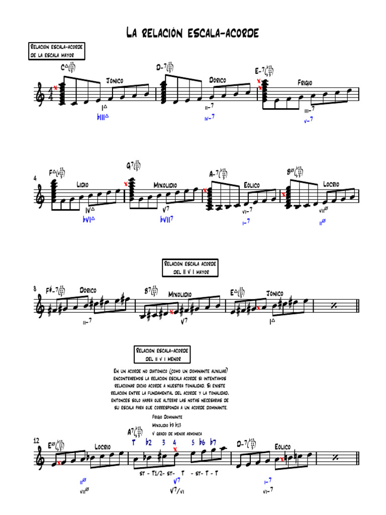La Relación Escala-Acorde | PDF | Escala (música) | Acorde (Música)