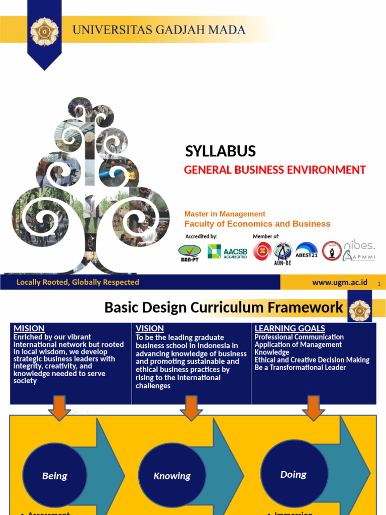 Syllabus General Business Environment | PDF | Strategic Management ...