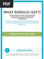 Vshred Carb Cycling Cheat Sheet | PDF